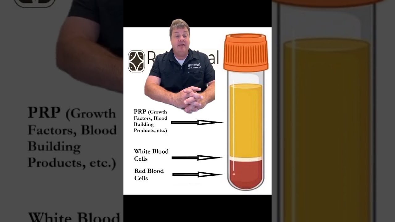 PRP AND ED: what is PRP (platelet-rich plasma) and how can it help ED? Let’s find out! #ED #Erectil