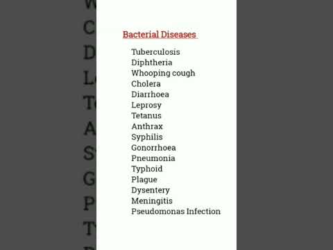 Name Of The Bacterial Diseases I Bacterial Diseases Name I Shorts