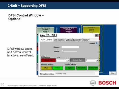 P25 DFSI Direct IP Interface | Telex