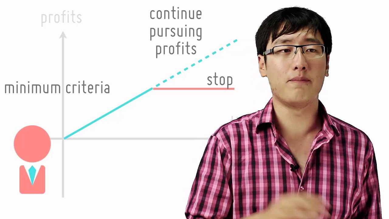 Managerial Utility Maximisation