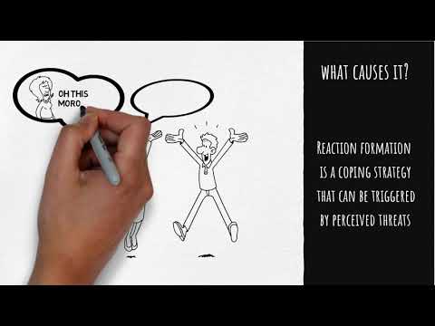 What is Reaction Formation?