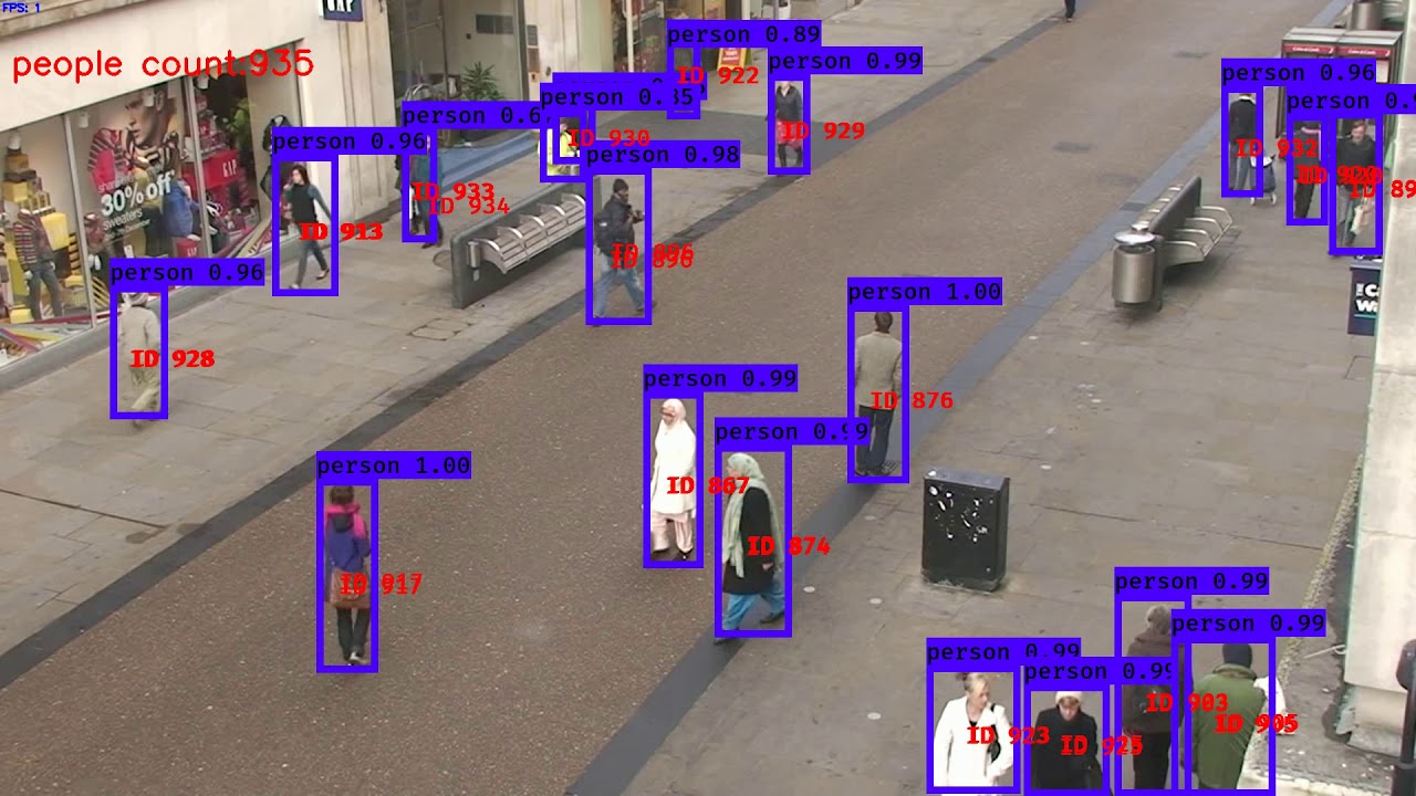 Multiple object tracking with YOLOv3+central tracker