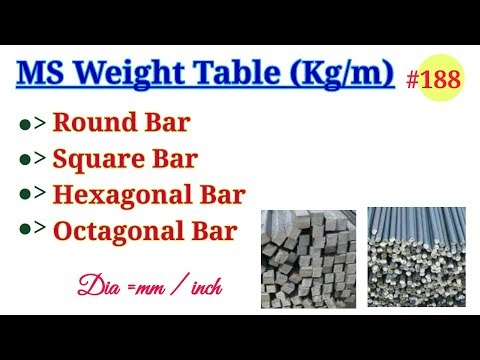 Square Bar at Best Price in India