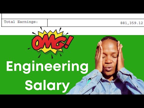 Engineering Salary in South Africa |Millwright Salary in South Africa I Architect Salary