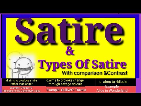 What is satire? Definition & types of Satire| #Juvenalian Satire #Horatian Satire #Menippian Satire