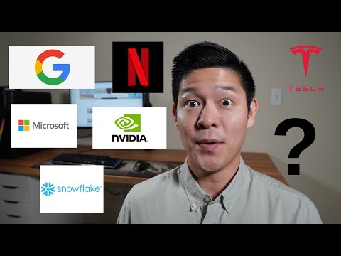 Top technology companies to work for in 2022