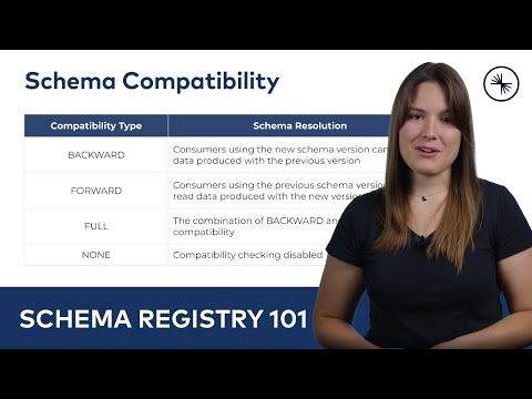 Schema Compatibility | Schema Registry 101