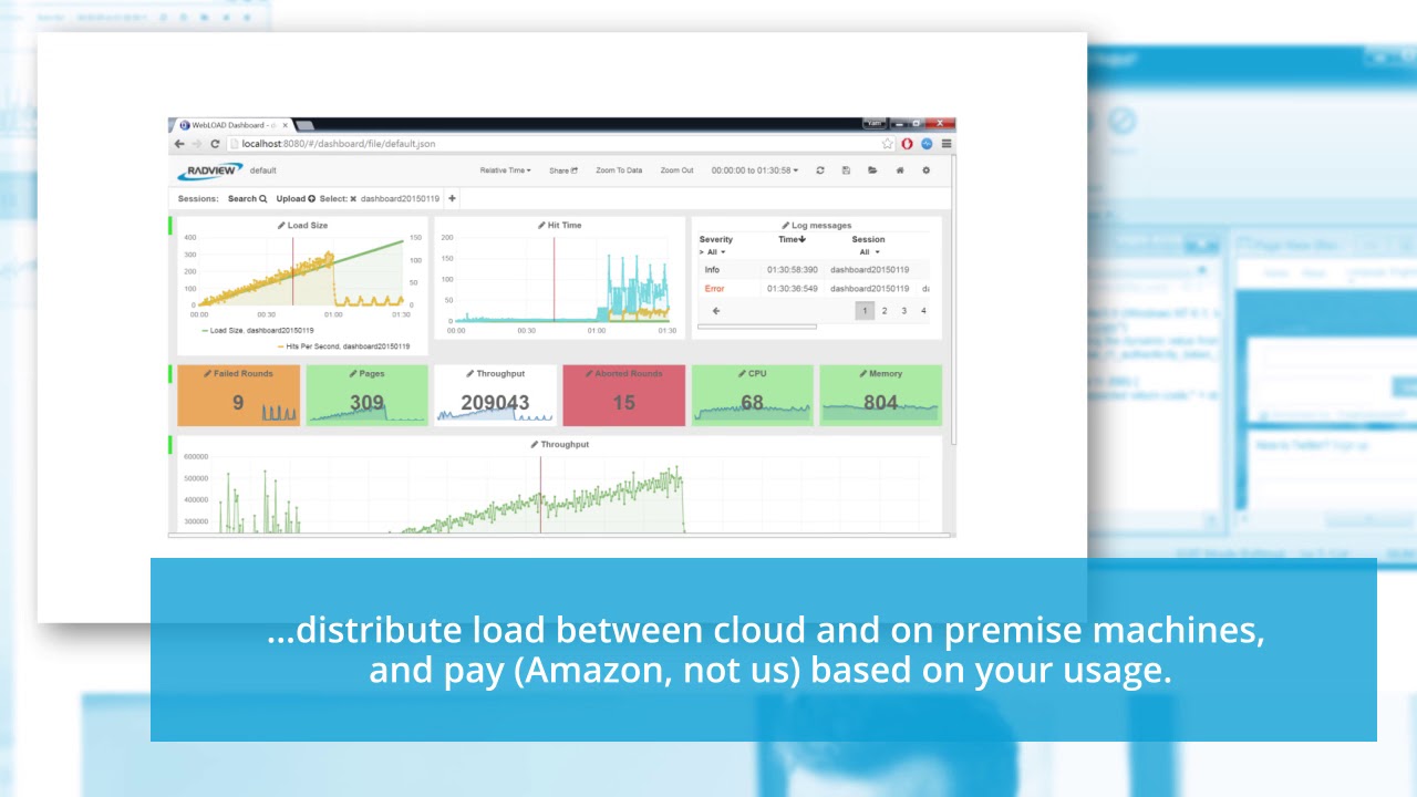 Cloud Performance Testing Tools | Radview