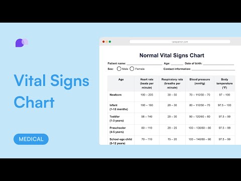 Monitoring Vital Signs