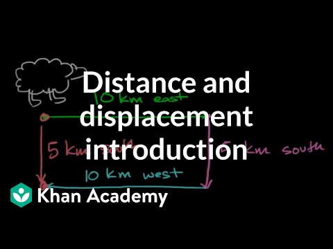 Distance and displacement introduction | One-dimensional motion | AP Physics 1 | Khan Academy