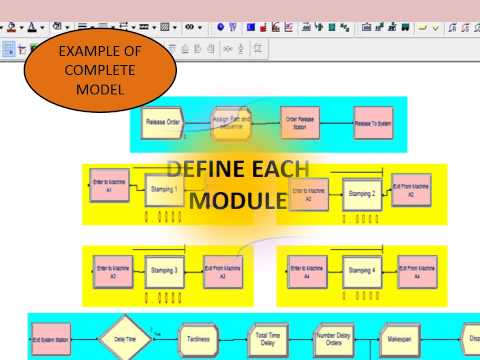 Job Shop Dynamic Scheduling (FYP)