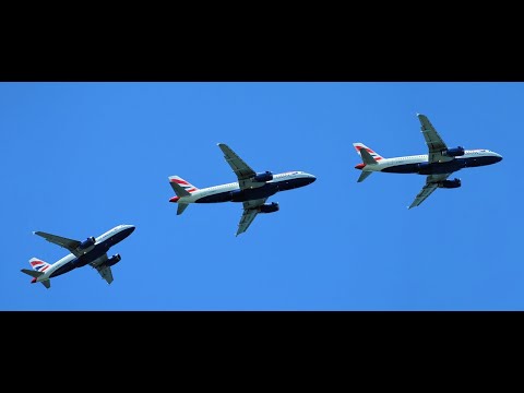 Control Plane vs Data Plane vs Management Plane