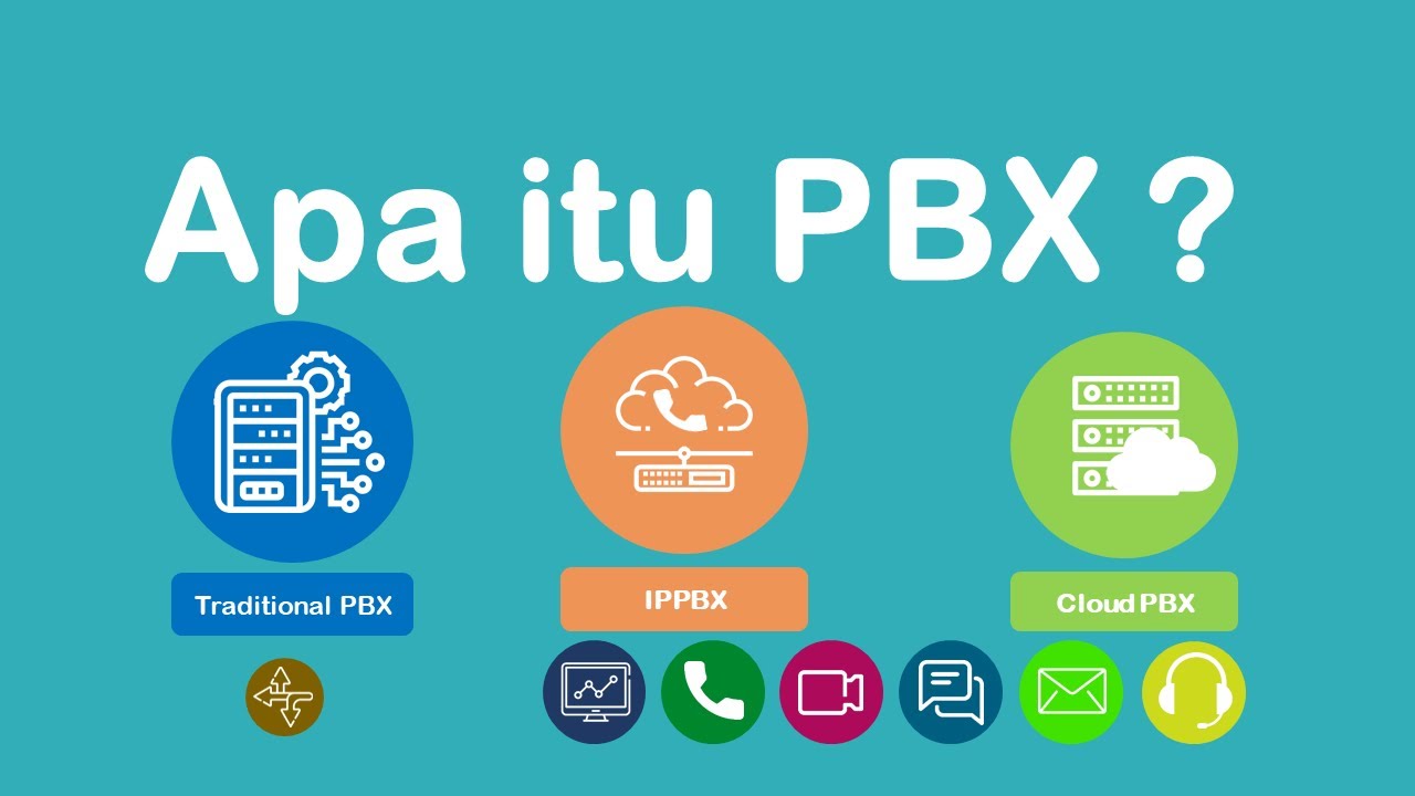 Apa itu PBX?