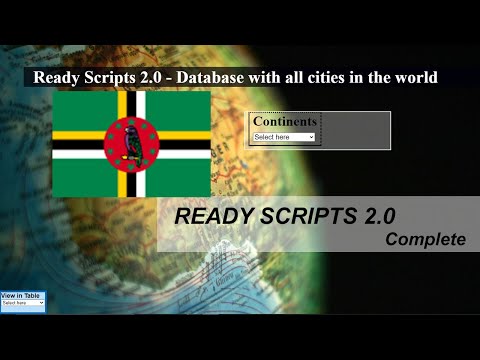 List of cities and provinces in Dominica database - Ready Scripts 2.0