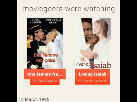 March 15, 1995 - This day in 30 sec. - Takemeback.to