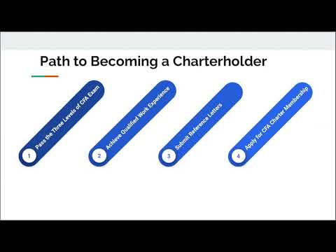 Becoming a CFA Charterholder