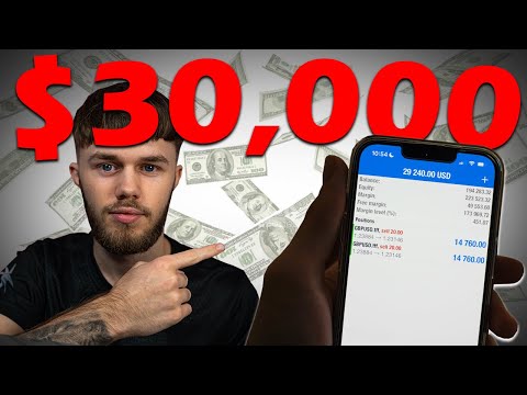 Making $30,000 Trading Forex LIVE! - TFF Funded Account