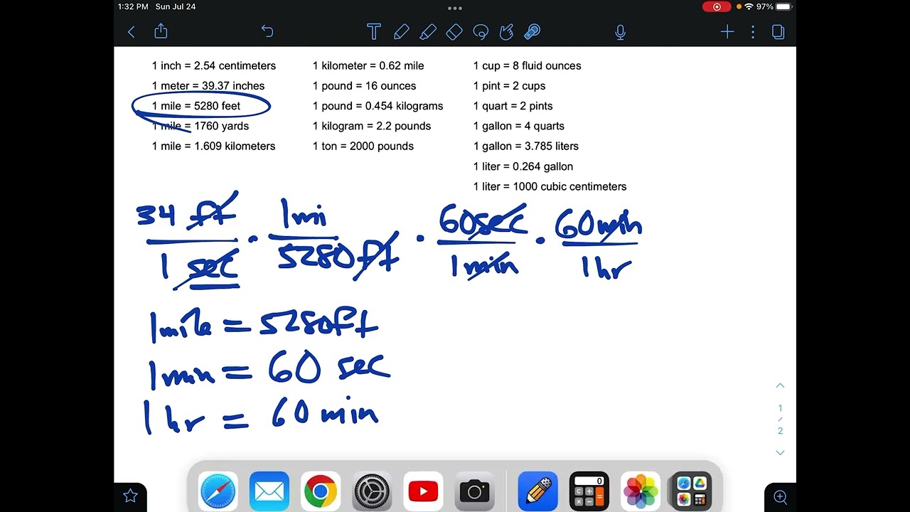Converting Rates Using Dimensional Analysis - FishMath.com