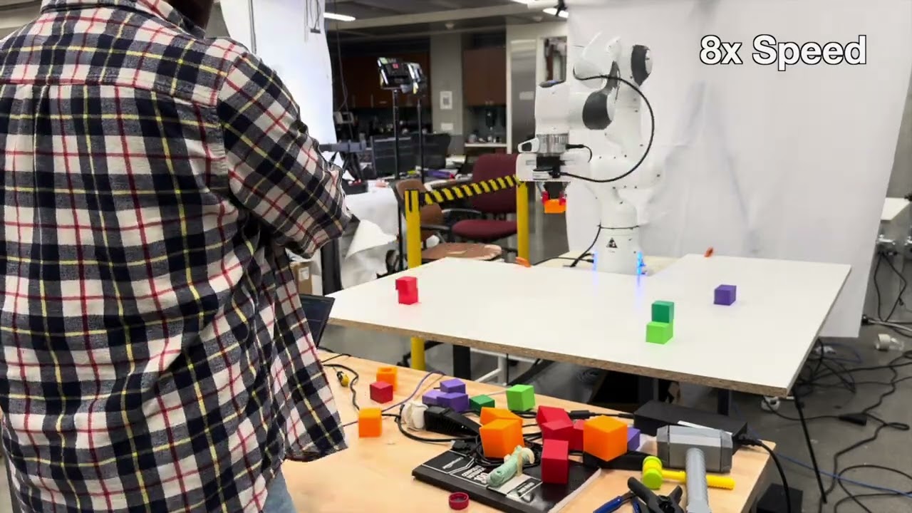 Robot Sorting with Human Interaction