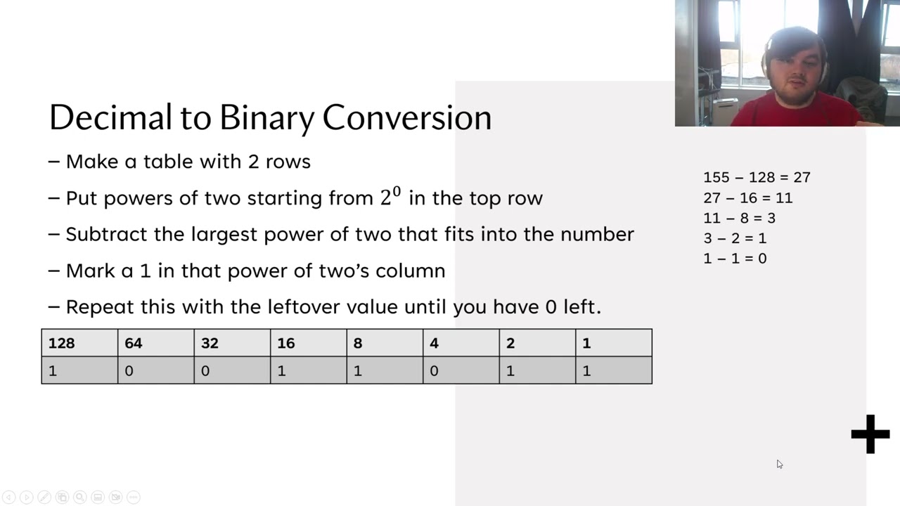 Introduction to Data Representation [AQA GCSE Computer Science]