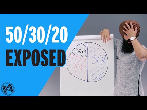 The 50/30/20 Rule EXPOSED