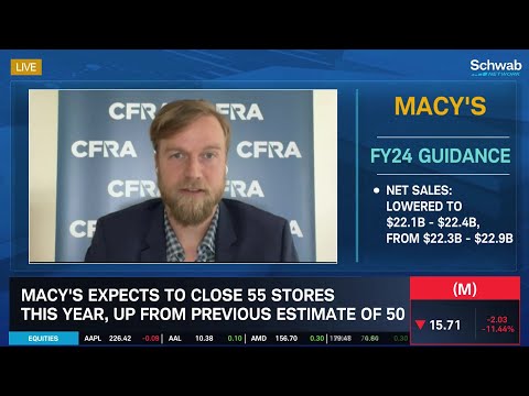 Department Store Headwinds for TJX Companies (TJX) and Macy's (M)