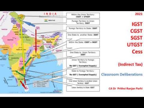 IGST, CGST, SGST, UTGST, Cess
