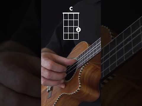 Country Pickin' for Ukulele in 14 seconds #Shorts
