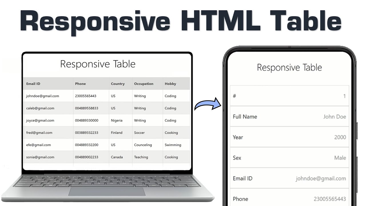 How to create responsive HTML Table with CSS