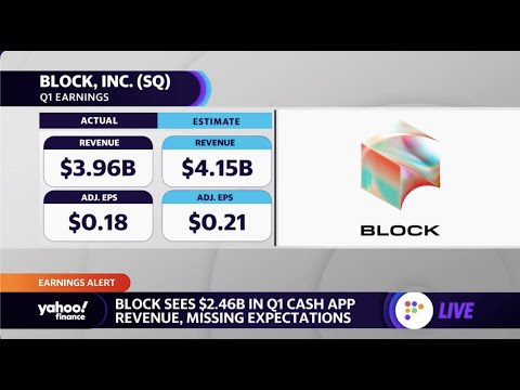 Block stock rises despite first-quarter earnings miss