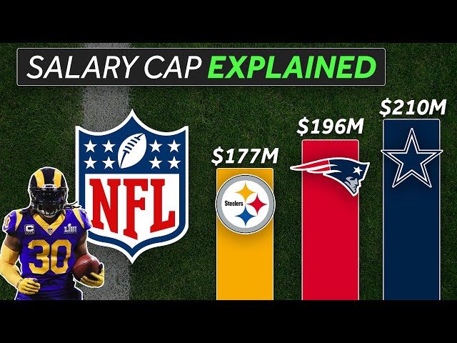 How does cap hit work in the NFL? All you need to know about the league ...