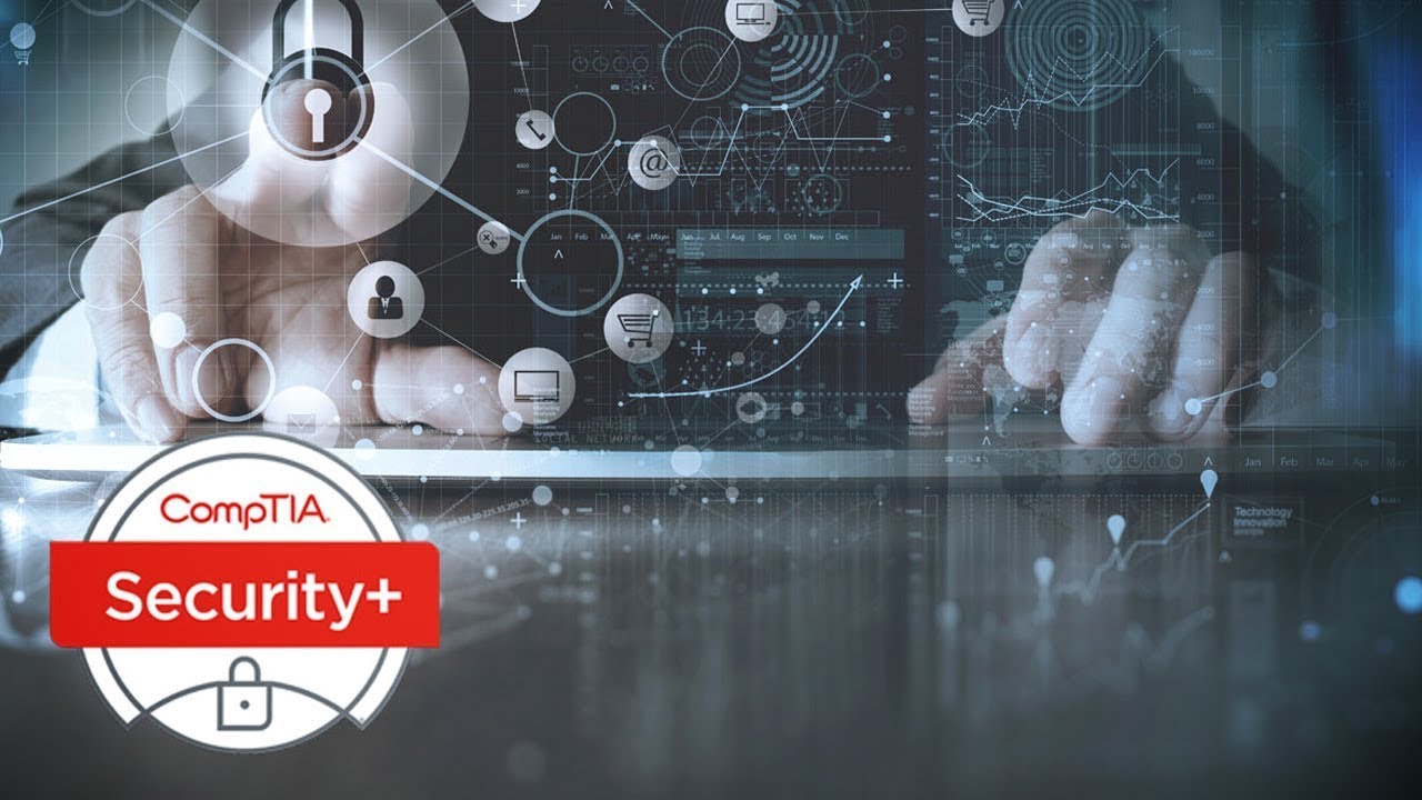 1.4 - Encryption and Access Control
