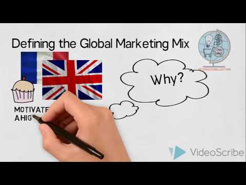 The Global Marketing Mix - Internationalisation - Global Marketing
