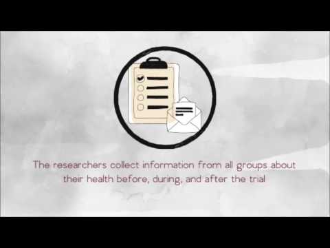 What is a Randomised Control Trial?