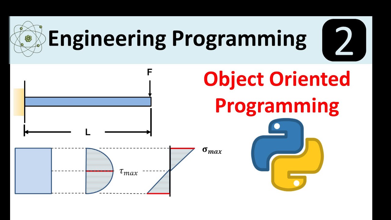 Object Oriented Programming: An Engineering Example