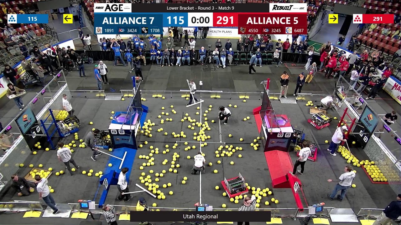 2026 Utah Regional - Day 2