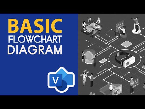 Visio Basic Flowchart