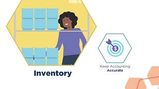 ENVI | Reviews, Pricing & Demos - SoftwareAdvice GB