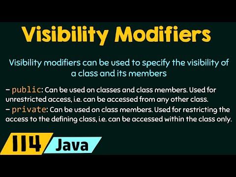 Learn Visibility Modifiers in Java - Mind Luster