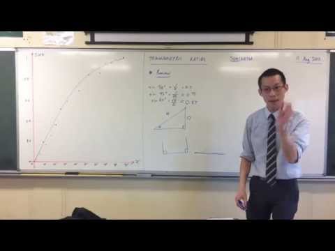 Redefining Sine (1 of 3: Why We Need a Better Definition)