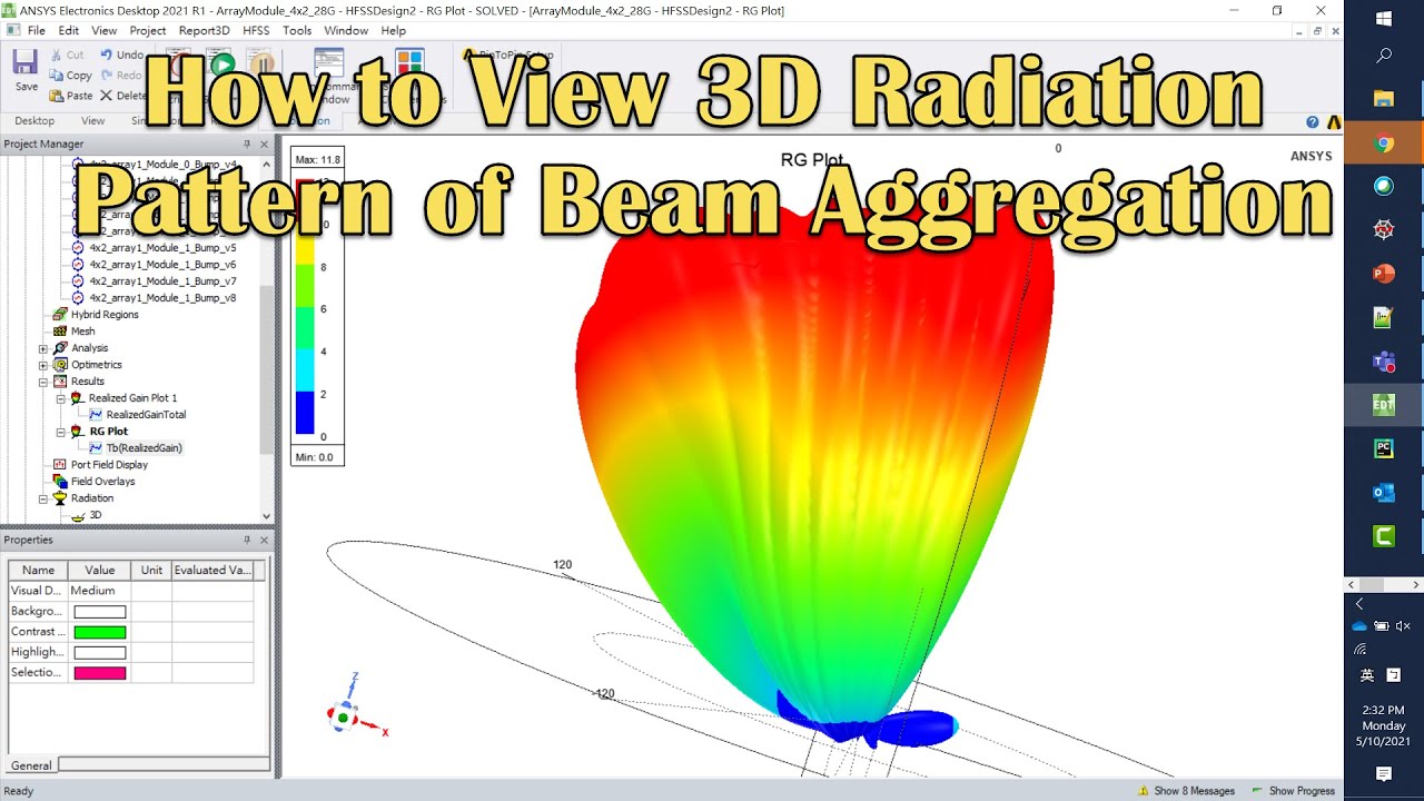 How to View 3D Radiation Pattern of Beam Aggregation