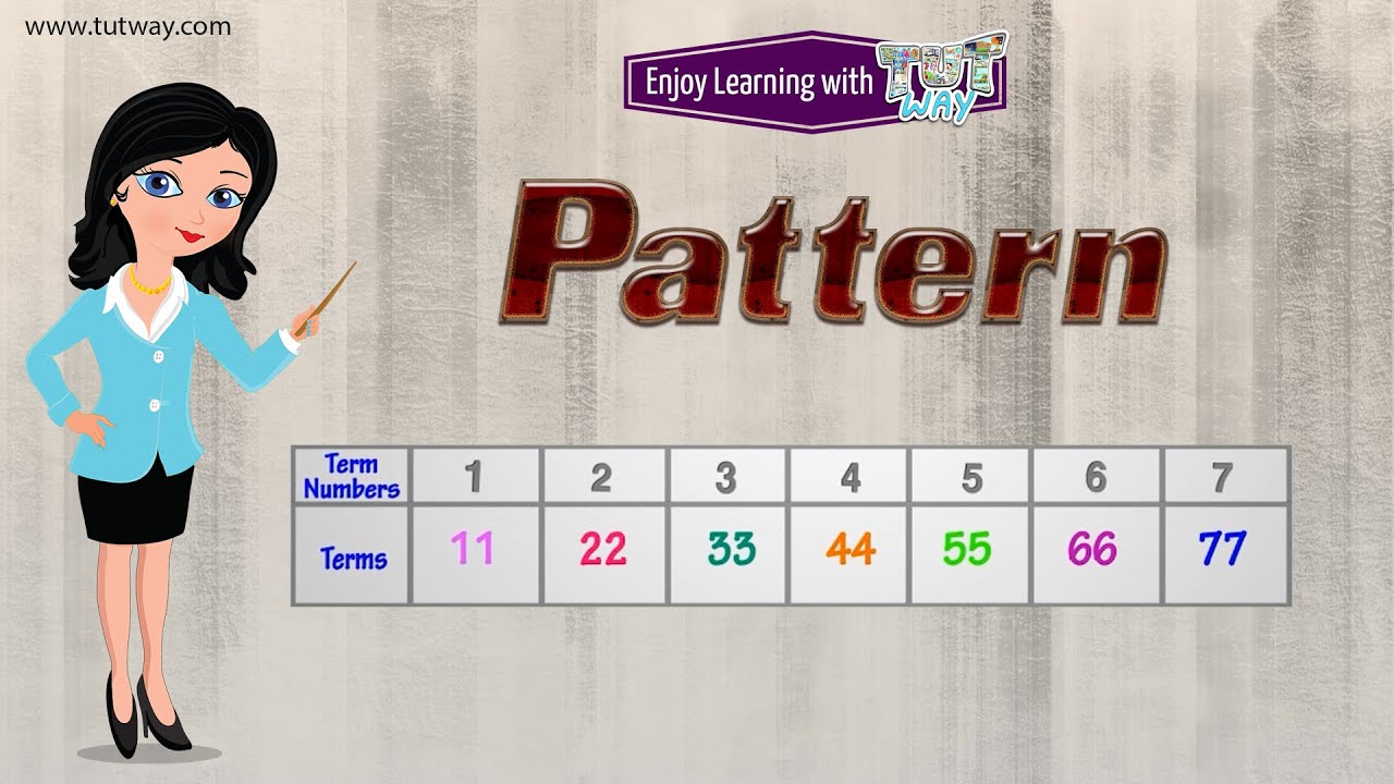 Pattern | Number Patterns | Growing Pattern | Terms Numbers | Patterns Concept & Examples | Math