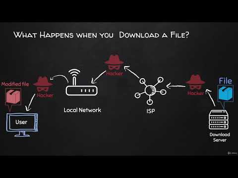 Verifying & Installing TOR Browser on Windows