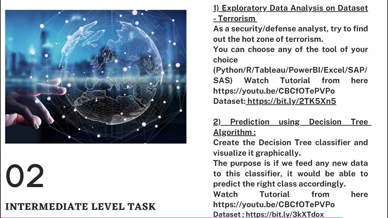 Prediction using Decision Tree Algorithm at LGM