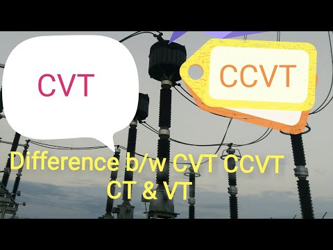 CT(Current Transformer) VT(Voltage Transformer ) CVT(Capacitor V.T) CCVT(Coupling Capacitor VT)