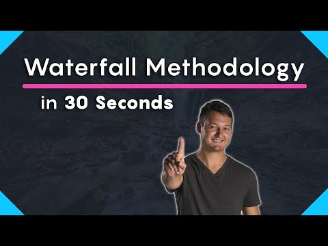 What is Waterfall Methodology?   [ 30 Second Definition ]