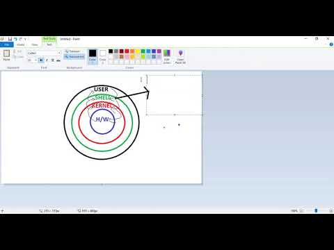 INTRODUCTION TO SHELL SCRIPTING