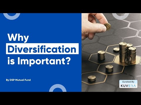 Why is Diversification Important? || Best Of Investor Education
