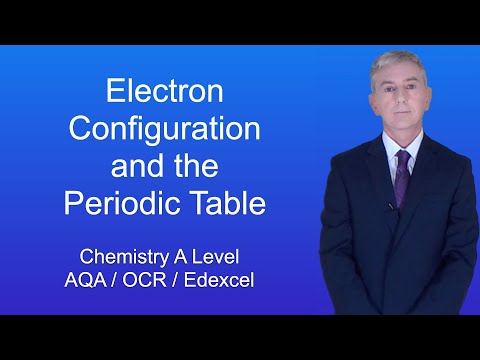 Periodic Table and Electronic Configuration Video Lecture - Chemistry ...