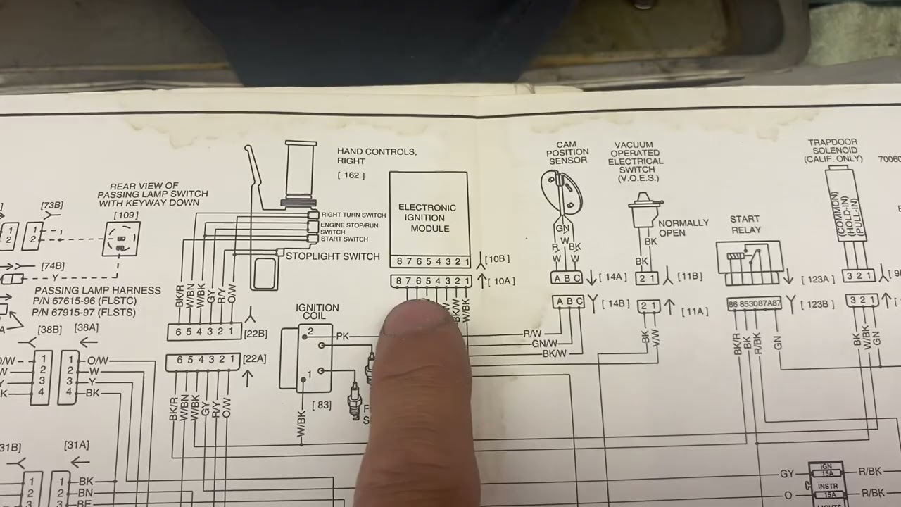 Evo ignition pickup coil and VOES explanation troubleshooting Harley Motor